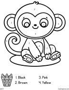 Monkey Color By Number Coloring Page